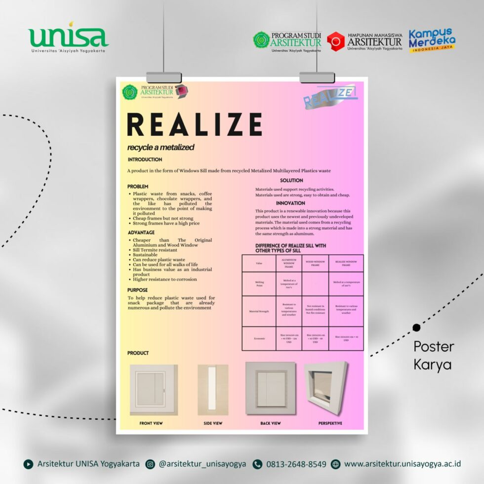 Prodi Arsitektur UNISA Yogyakarta Raih 3 Penghargaan dari International ...